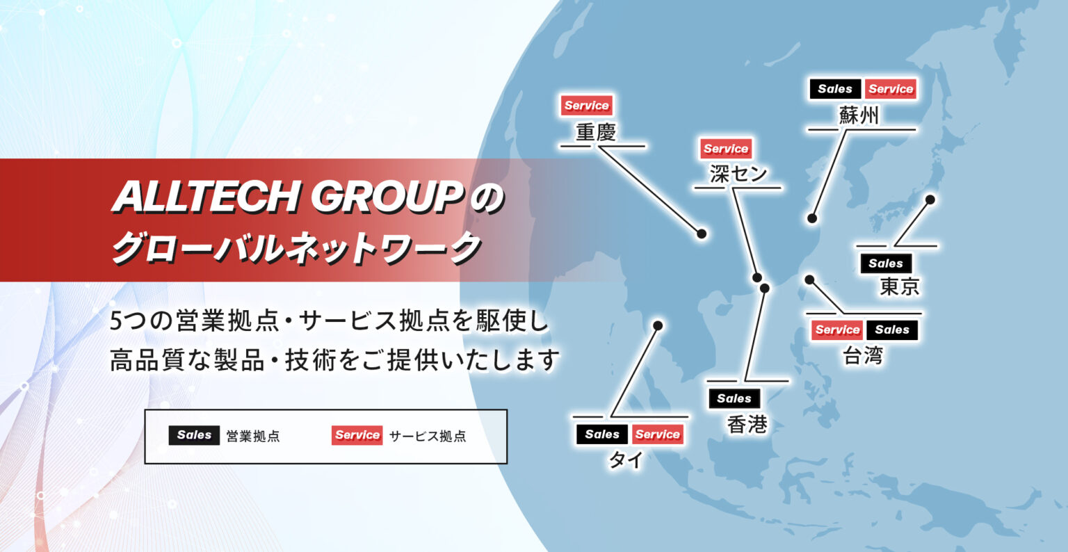 Alltech │ 半导体生产设备・材料的专业供应商